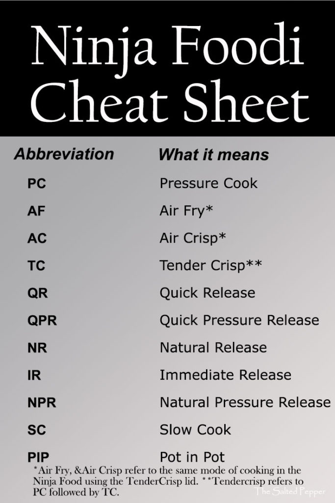 How to Use the Ninja Foodi ~ Volume One: Getting started - The Salted ...